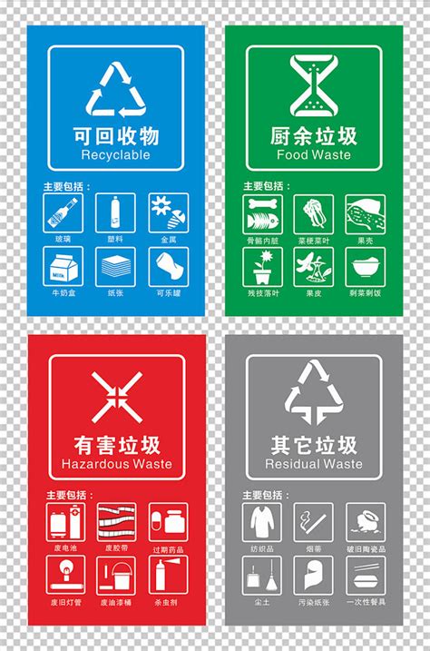 垃圾分类标识图标 众图网