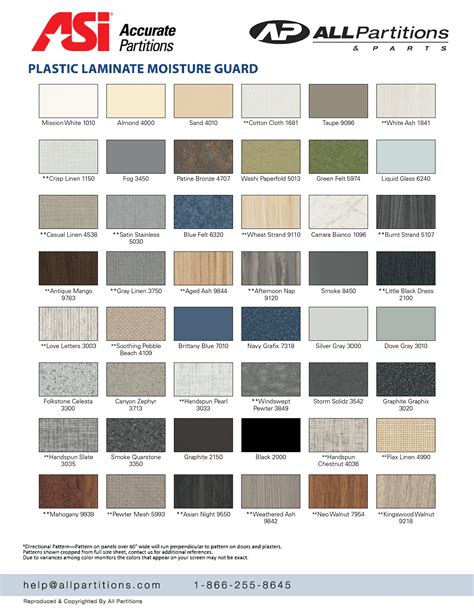 Between 2 Walls Floor Mounted Plastic Laminate Toilet Stalls