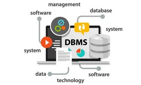 database migration at best price in noida by sygitech solutions private