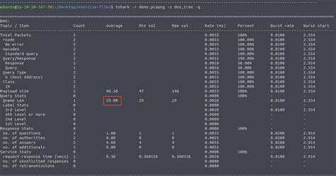 Tryhackme Tshark Cli Wireshark Features Walkthrough Soc Level 1