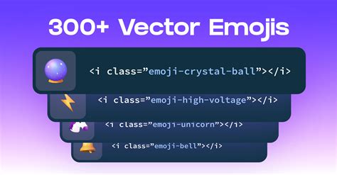 Website Design · Github Topics · Github