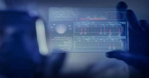 What Is AI Detection AI Security Central