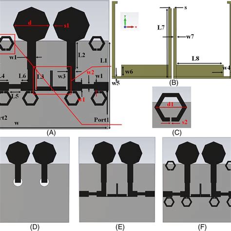 Multiple‐inputmultiple‐output Mimo Antenna Structure A Optimized Download Scientific