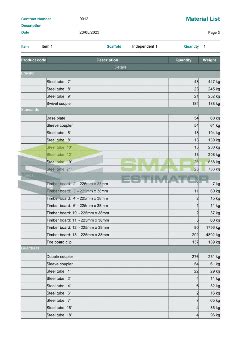 Estimation Smart Scaffolder