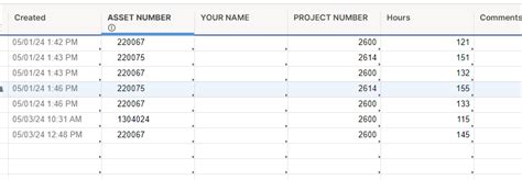 HELP Smartsheet Community