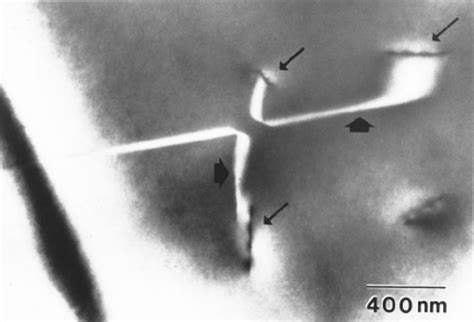 Bright Field Image Of Planar Defects In Icosahedral Zn Mg Dy Single Download Scientific