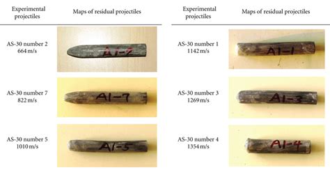 Experimental Projectiles And Maps Of Residual Projectiles Download Scientific Diagram