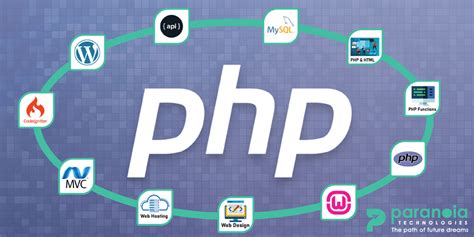 Best Php Certificate Training In Trivandrum Paranoia Technologies