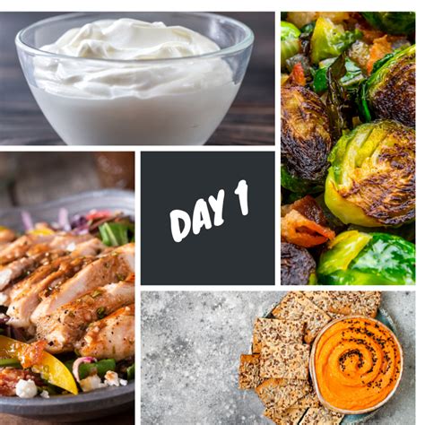 7 Day Meal Plan For Volleyball Players