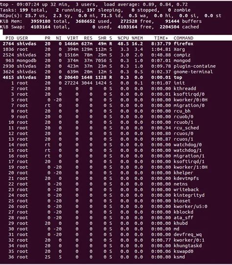 How To Use Mtrace To Detect Memory Leaks In Executable In Linux