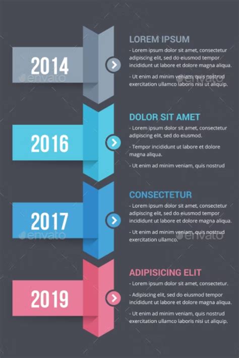 Timeline Infographics Masterbundles