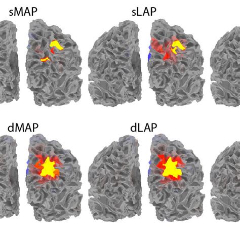 Estimated Observation Noise Covariance Matrices The First Panel Shows