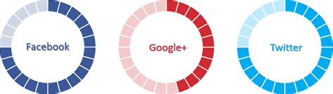 Powerpoint Pie Chart Colors Ponasa
