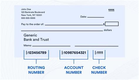 Where Is The Account Number And Routing Number On A Check Bankrate
