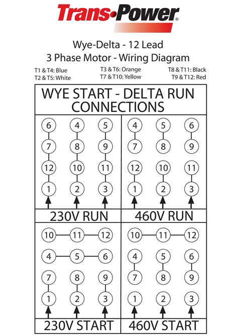 How To Wire A Wye Delta Motor Wiring Work
