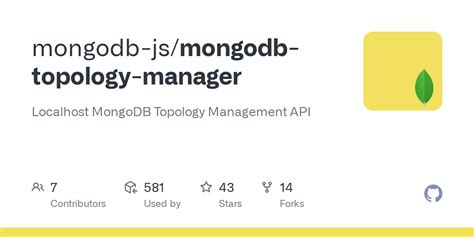 Github Mongodb Jsmongodb Topology Manager Localhost Mongodb