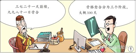 伤筋动骨”真的100天才能恢复吗？ 知乎