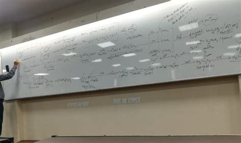 Ankit Agrawal On Linkedin Rethinking Our Education System 📚 As I Looked Through Old Photos From My