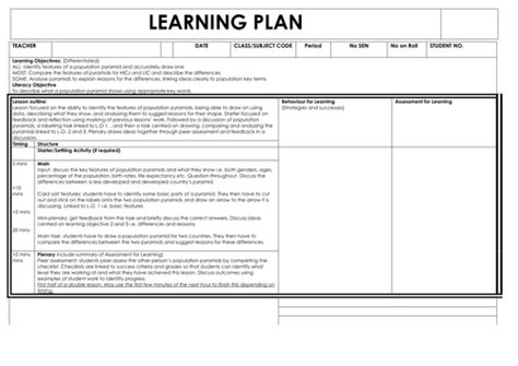 Understanding And Creating Population Pyramids Teaching Resources