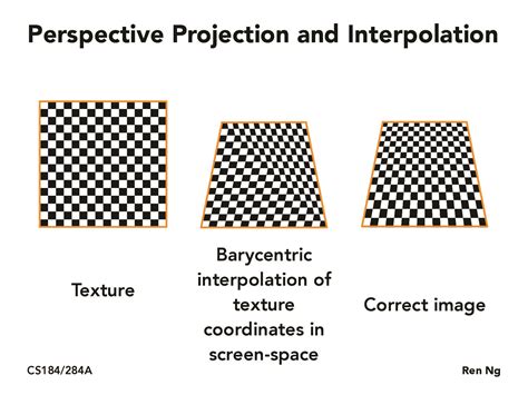 Cs184284a Lecture Slides