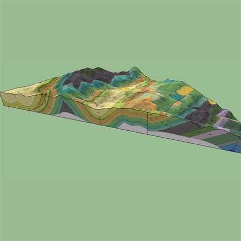 Geological Software Are Computer Programs That Are Used To Aid In