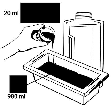 Orolin® Multisept Occ Switzerland