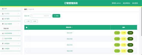 github wang buer springboot based ordering management system 7 基于springboot和vue的订餐管理系统7拥有两种角色