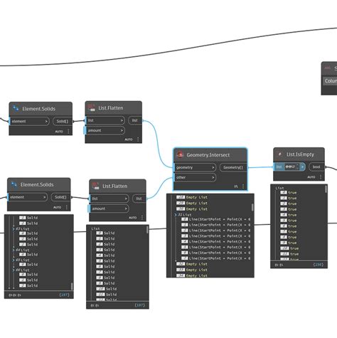 Revit Footing Location Mark Parameter From Columns Revit Dynamo