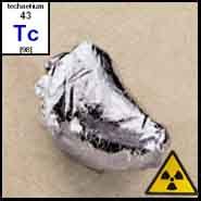 Technetium Periodic Table Of Chemical Elements
