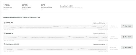 Nerdlog Roundup Test Website Experiences With New Relic Synthetics
