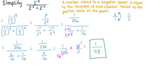 How To Solve An Equation With A Negative Exponent In The Denominator