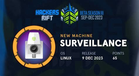 HackTheBox Machines Surveillance WriteUp Byte Mind