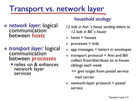 PPT Chapter Transport Layer PowerPoint Presentation Free Download ID
