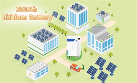 Lifepo4 300ah Lithium Battery 48v 128v 256v 512v Anern