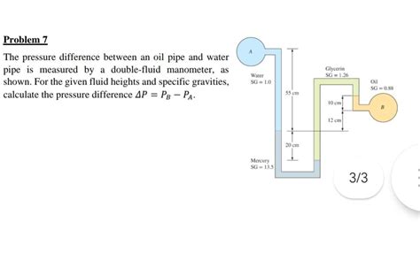 Solved Problem 7the Pressure Difference Between An Oil Pipe