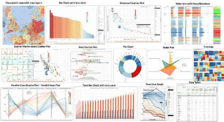 The Layer Architecture Of The Map Based Component Download Scientific Diagram