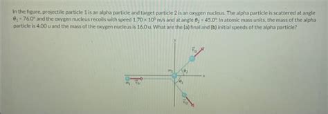 Solved In The Figure Projectile Particle 1 Is An Alpha Chegg Com