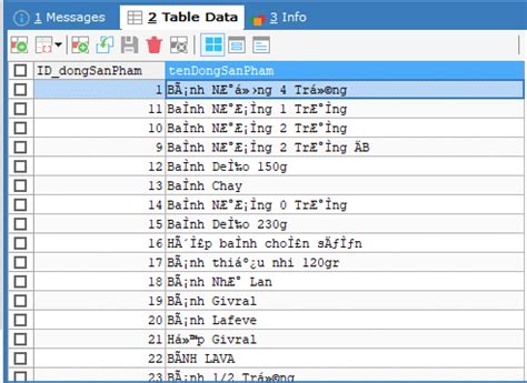 Sửa lỗi lưu sai kí tự tiếng Việt Unicode UTF 8 trong MySQL Nhật ký Long Q9 Spirit