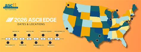 Passportal Passportal Added A New Photo