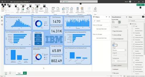 [video] Jatin Kumar On Linkedin Hranalytics Employeeengagement Datadriven Ibm Hrinsights…