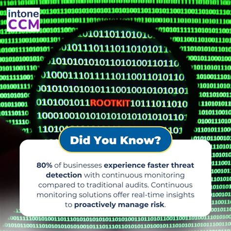 intoneccm on linkedin automationtesting testautomation