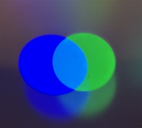 Color Mixer