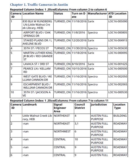 fit wide tables in a page matlab and simulink