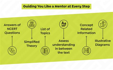 Arihant All In One Physics Class 12 For Isc Exams 2026 With Boards Questions Upto 2025