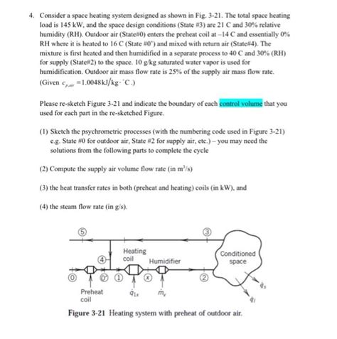 Solved Consider A Space Heating System Designed As Shown Chegg