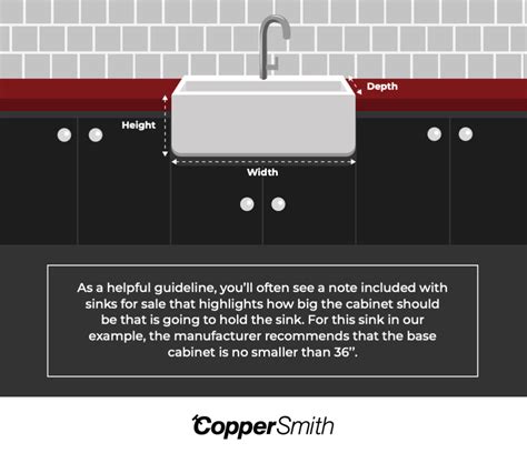 Guide To Choosing The Perfect Kitchen Sink Size For Your Cabinet