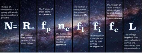 Drakes Equation Explained Drake Equation For Love Calculator Phxxjh