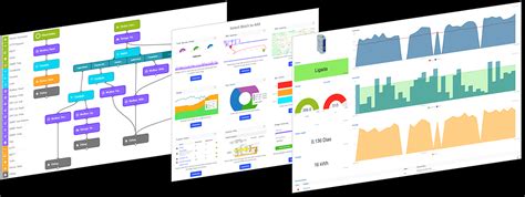 Plataforma Iot Wegnology Weg