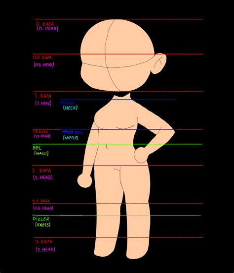 Chibi Body Template My Oc Base Template By Nvu23 On Deviantart