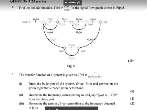 Solved A Find The Transfer Function T S R S C S For The Chegg Com